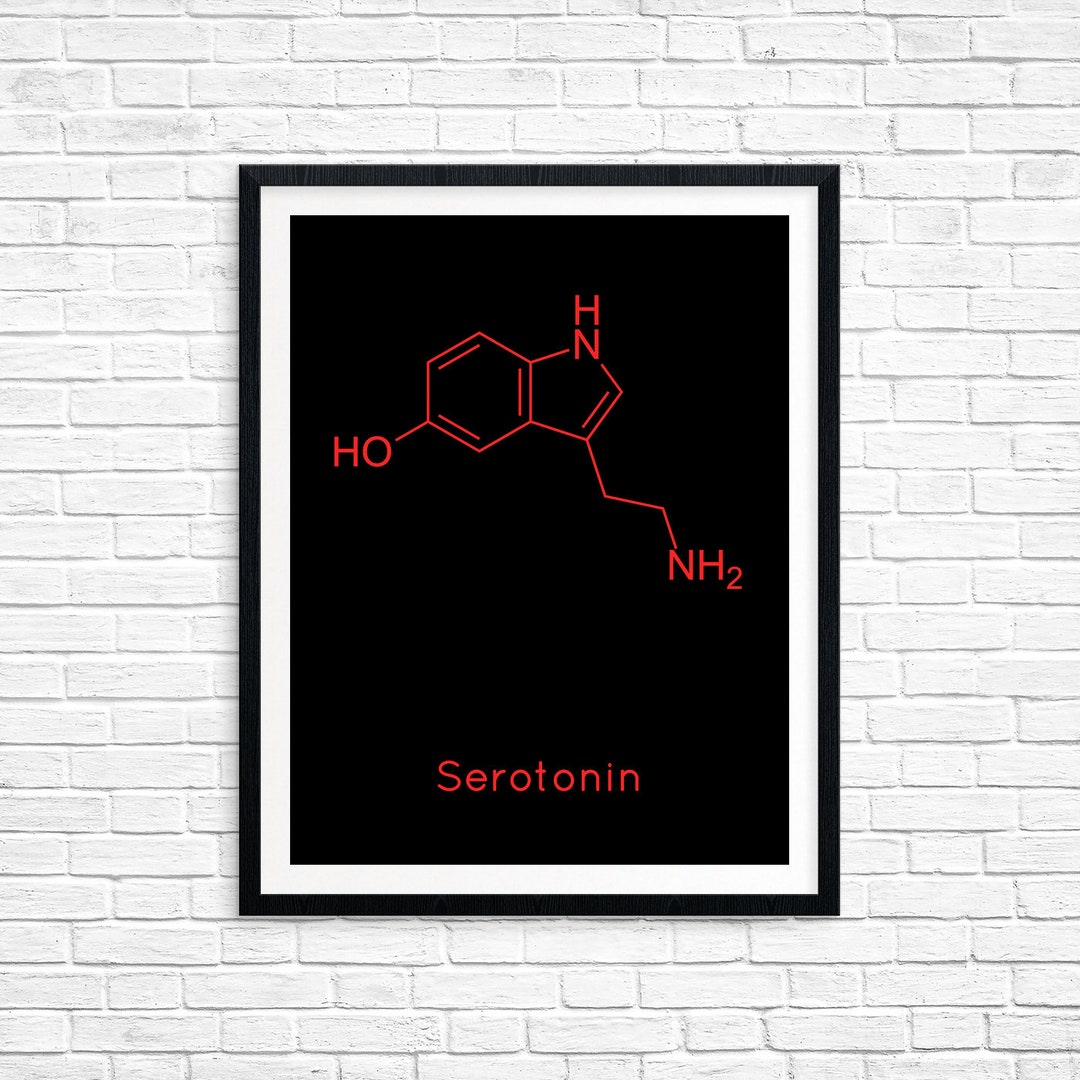 Instant Download Serotonin Molecule Chemistry Wall Art Print Science ...