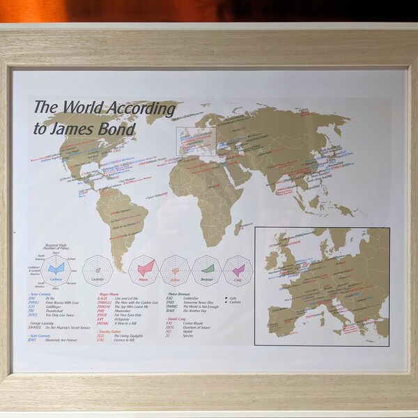 James Bond - Etsy UK