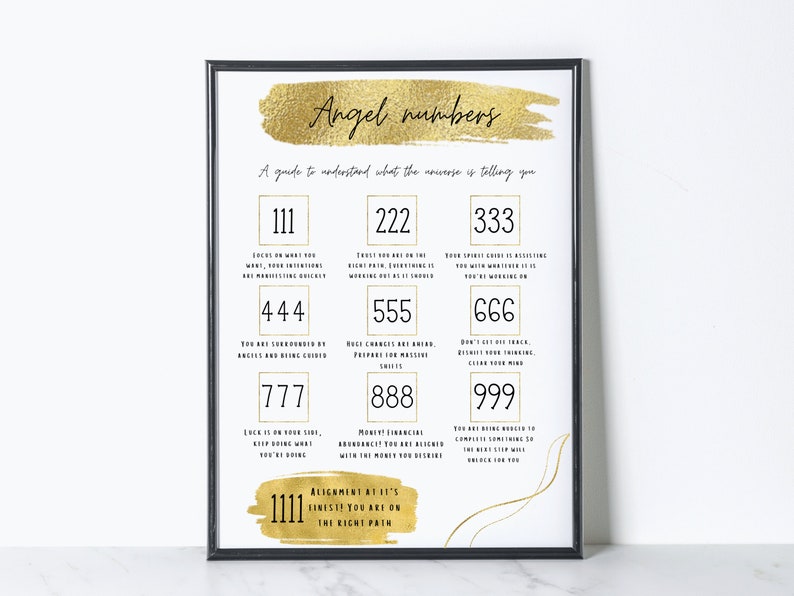 Angel Numbers Cheat Sheet, Law of Attraction, Divine Numbers, Digital ...