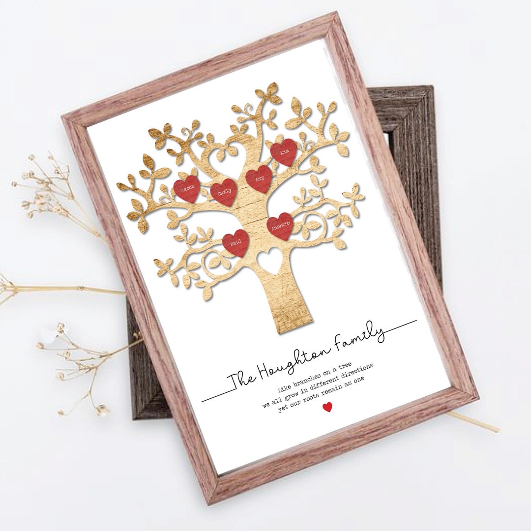 Personalised Family Tree Print With Names | Custom Family Gift | Unique ...