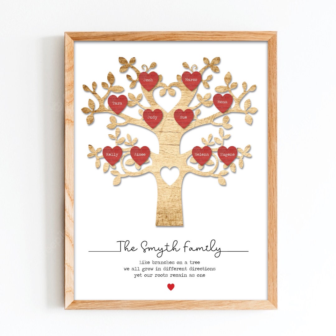 Family Tree Print. Personalised Birthday Gift Mum Dad. Names Picture ...