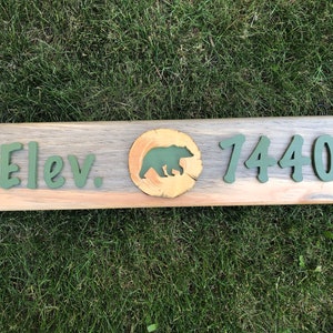 Custom Elevation Sign - Etsy