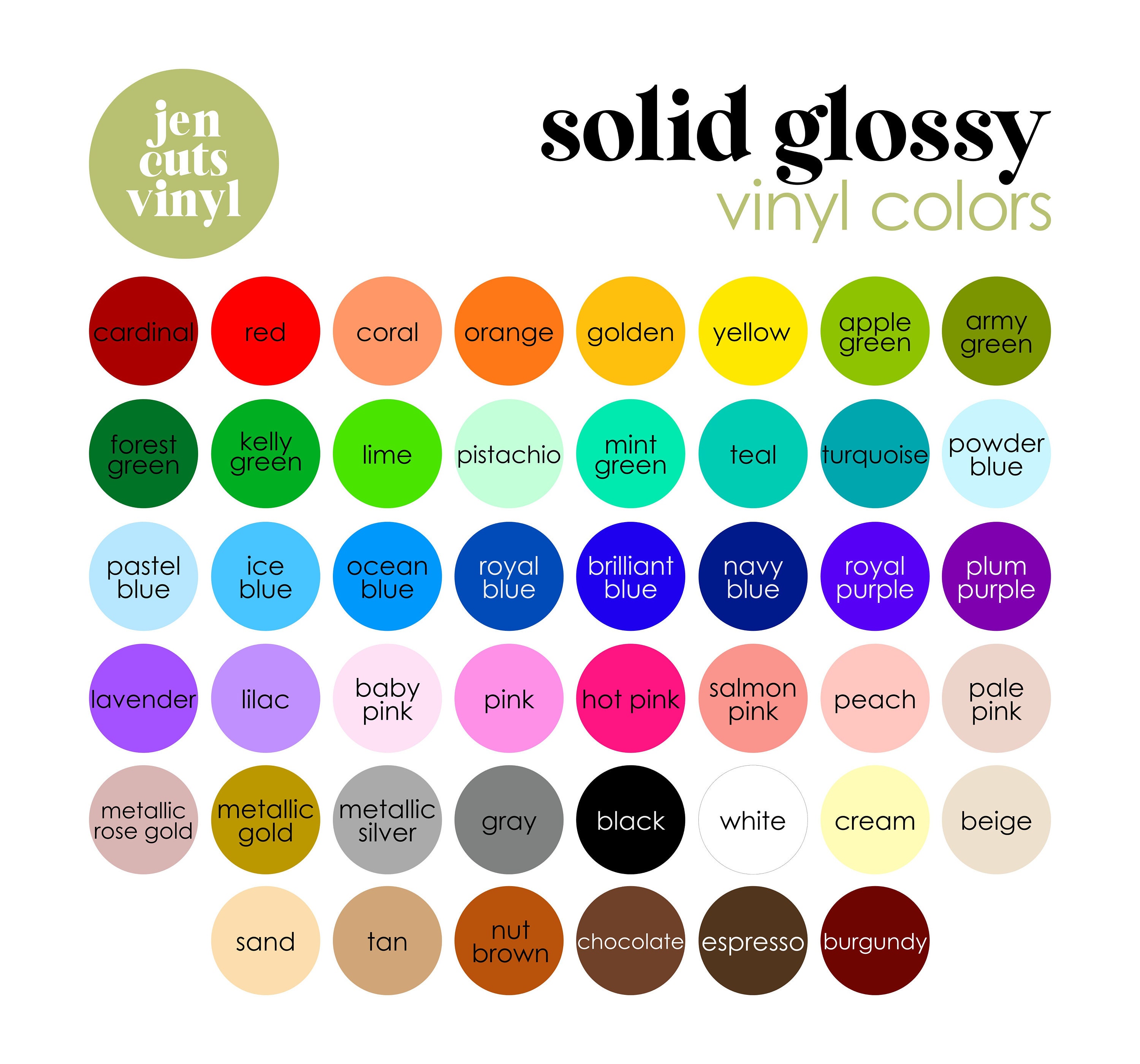 Custom Condiment Labels Create Your Own Sauce Bottle Sticker - Etsy