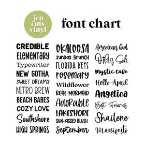 Shampoo Conditioner Body Wash Stickers Personalized Shampoo - Etsy