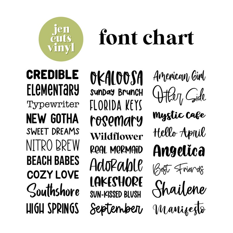 Custom Condiment Labels Create Your Own Sauce Bottle Sticker - Etsy