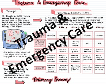 Trauma and Emergency Care | Etsy