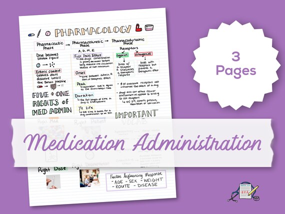 Medication Administration Study Guide - Etsy