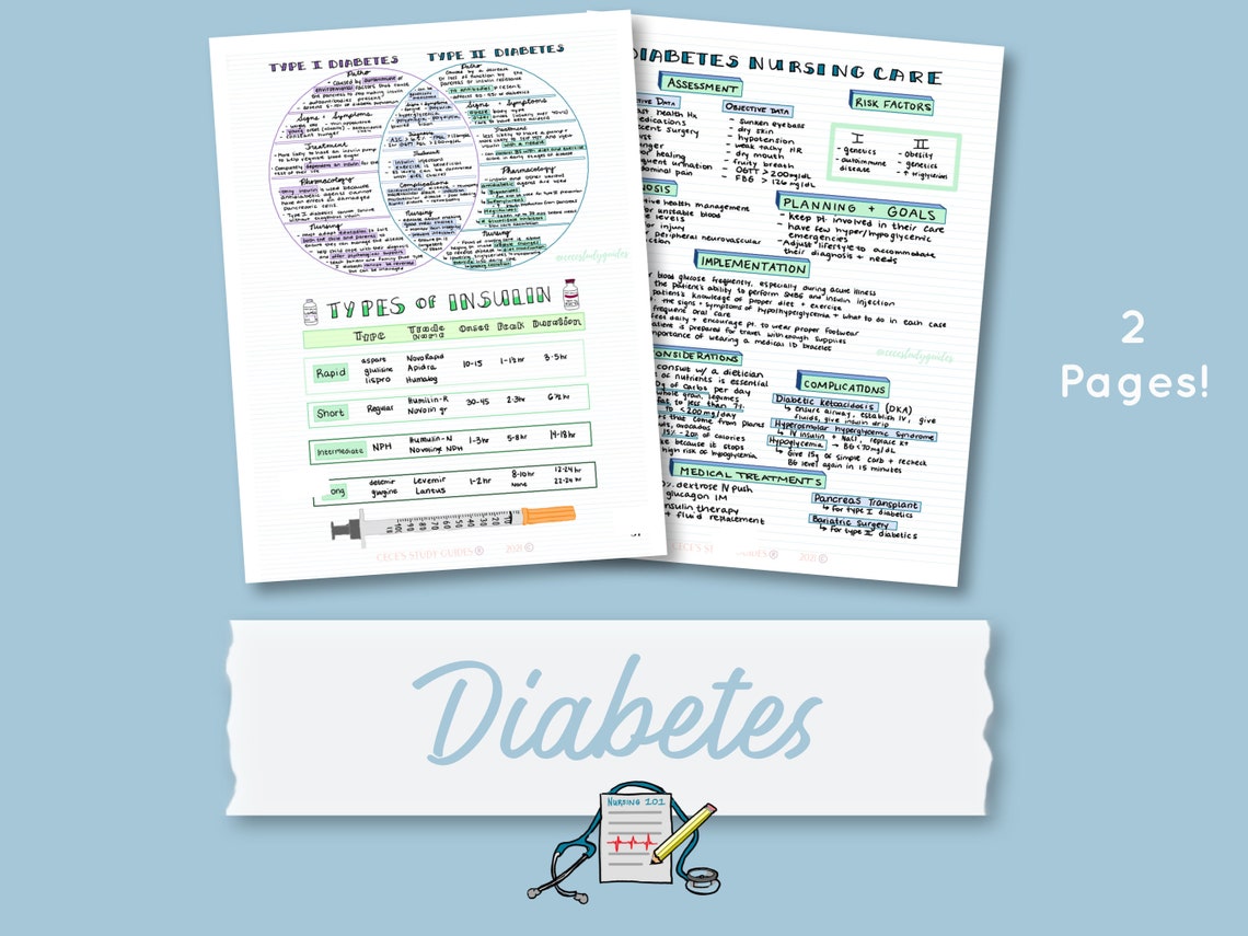 Diabetes Nursing Study Guide Cheat Sheet Notes for RN and - Etsy