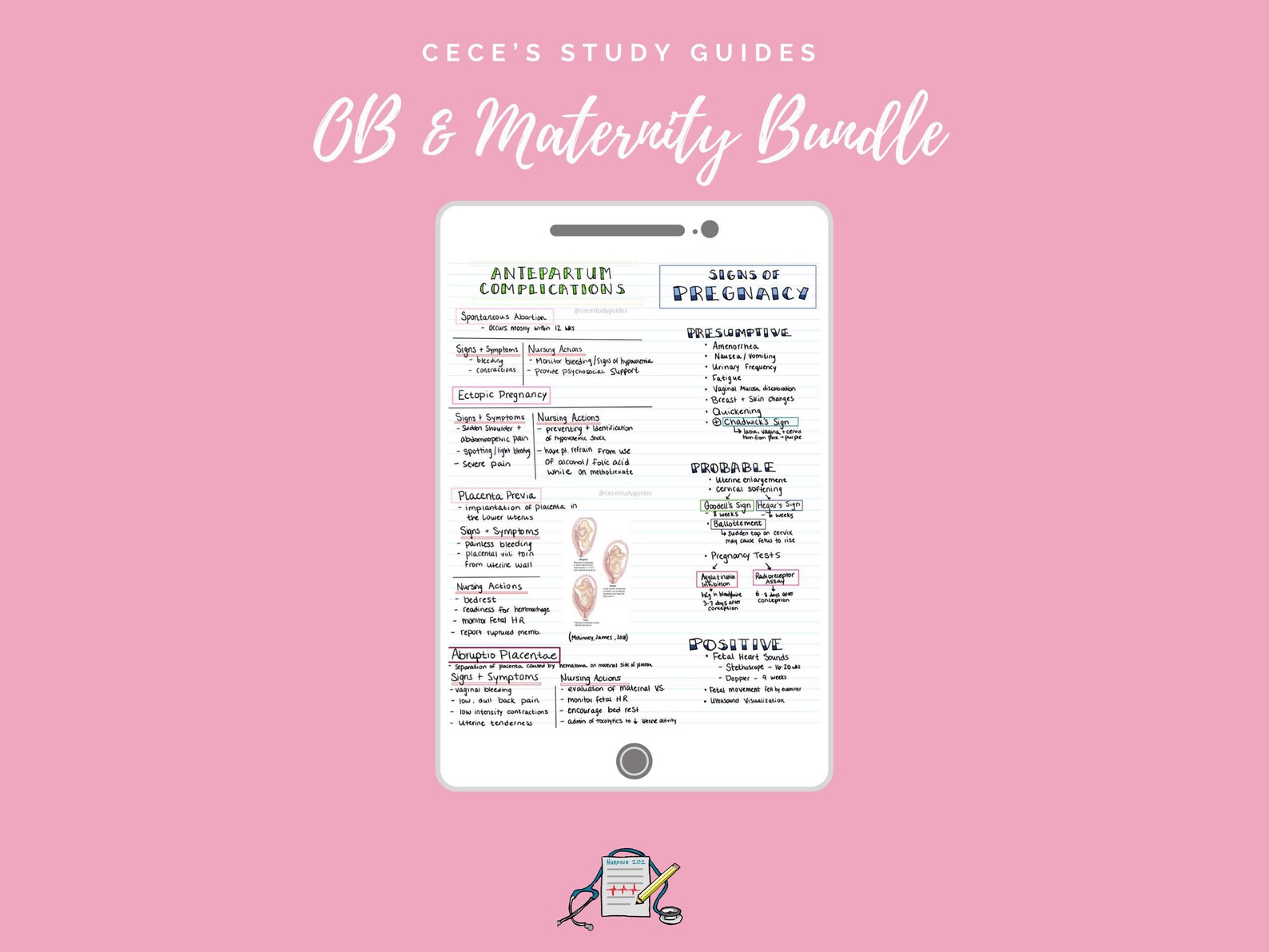 OB & Maternity Bundle ~ Nursing School ~ NCLEX Notes ~ Cece’s Study ...