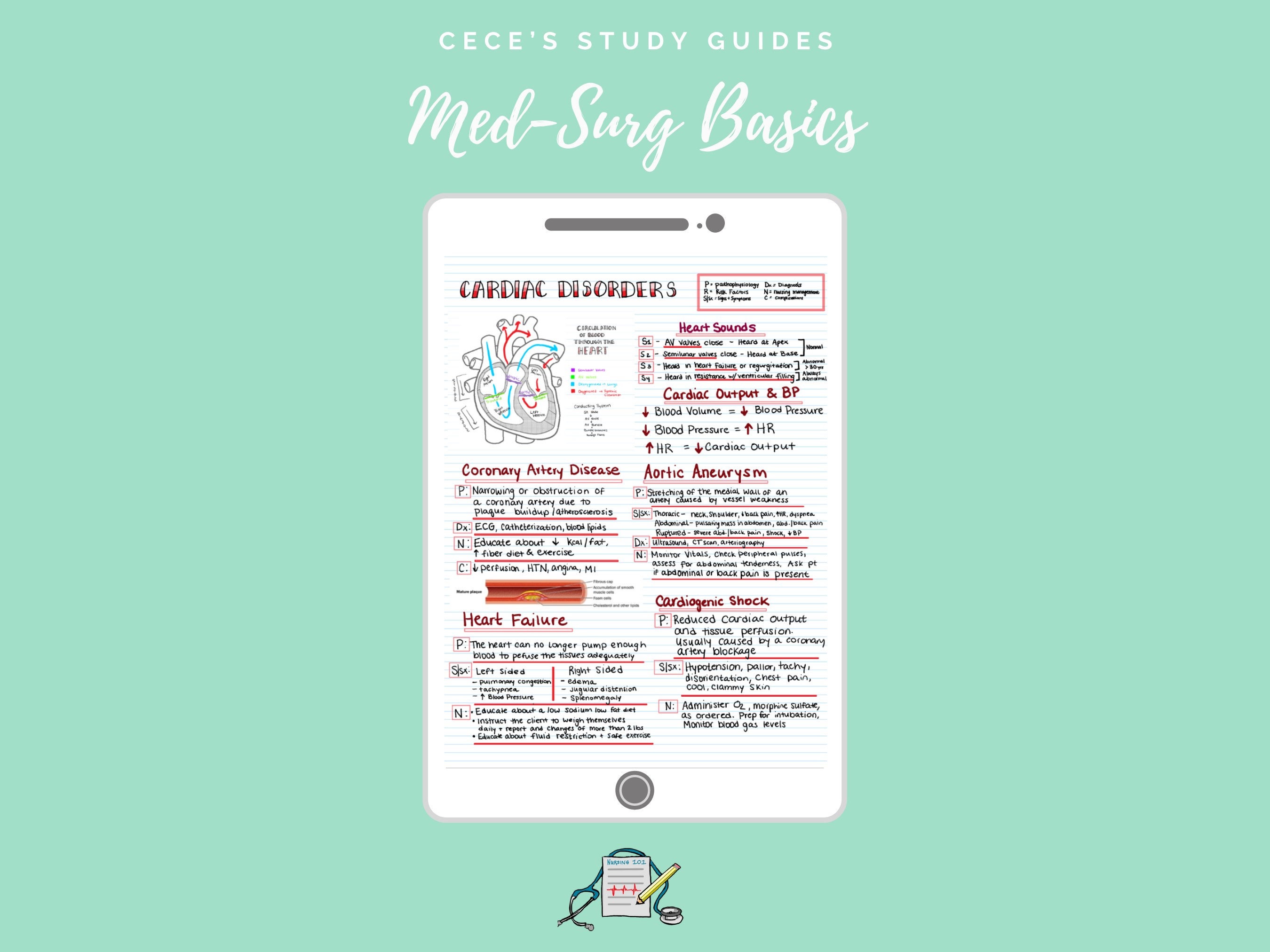 Med-Surg Basics Bundle ™, Nursing Study Guide, Nursing Cheat Sheet ... Med-Surg Basics Bundle ™, Nursing Study Guide, Nursing Cheat Sheet ...