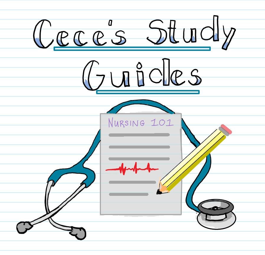 PRINTED DIGITAL PDF - Med-Surg Bundle - Nclex - Nursing Notes - Cece's ...