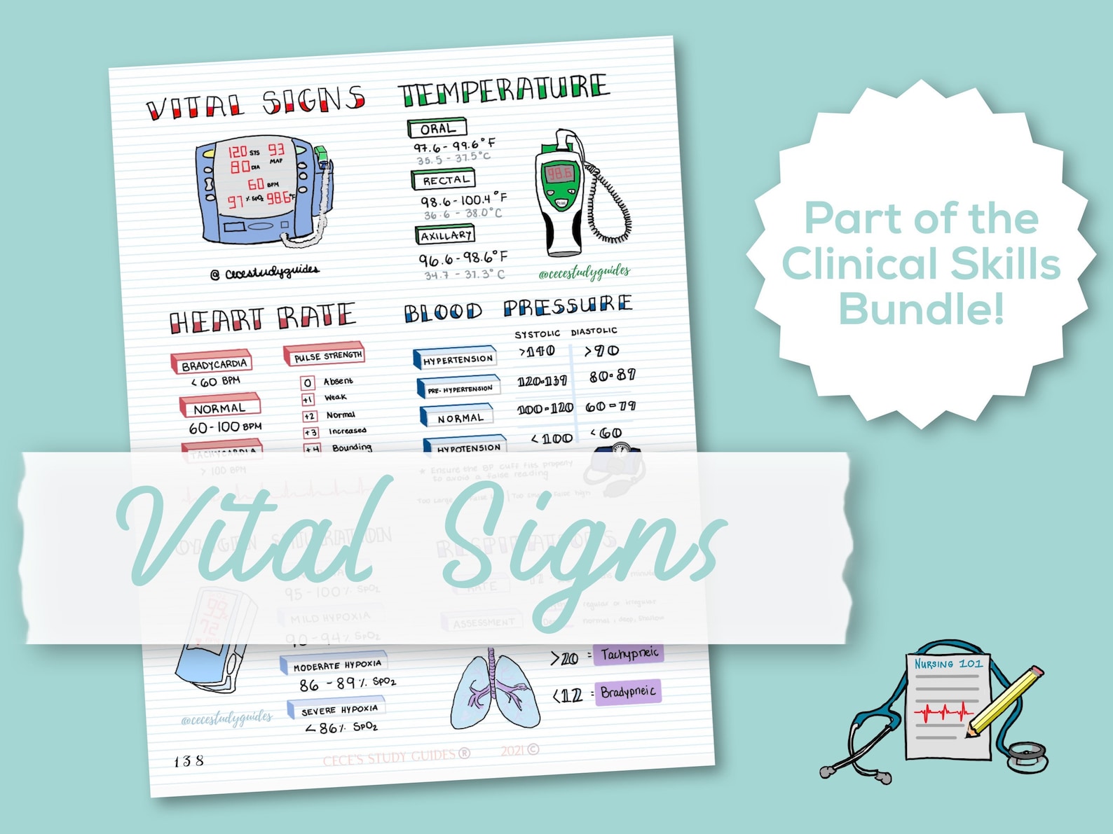 Vital Signs Nursing Notes and Study Guides by Cece - Etsy