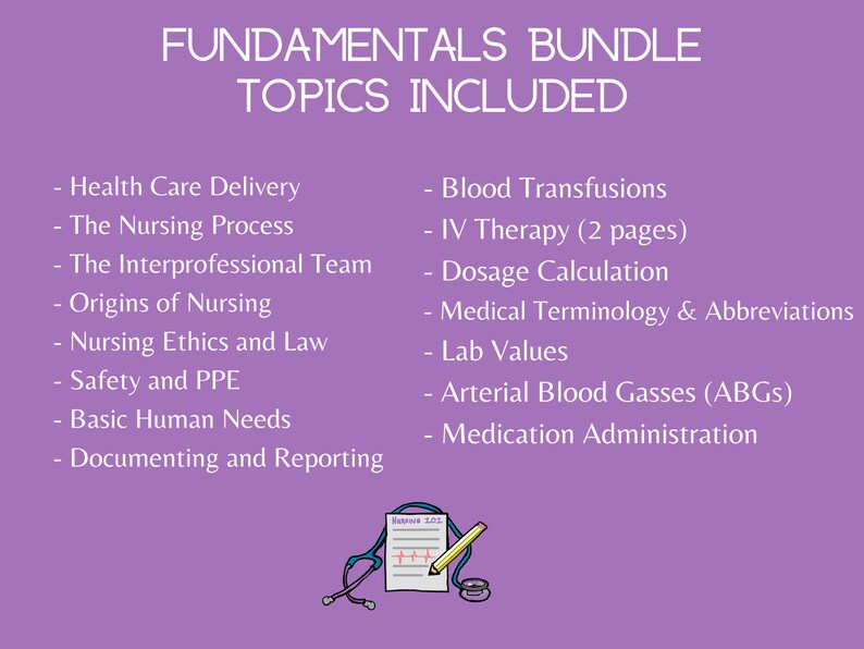 Fundamentals of Nursing Bundle ™ Nursing School Notes 21 - Etsy Fundamentals of Nursing Bundle ™ Nursing School Notes 21 - Etsy