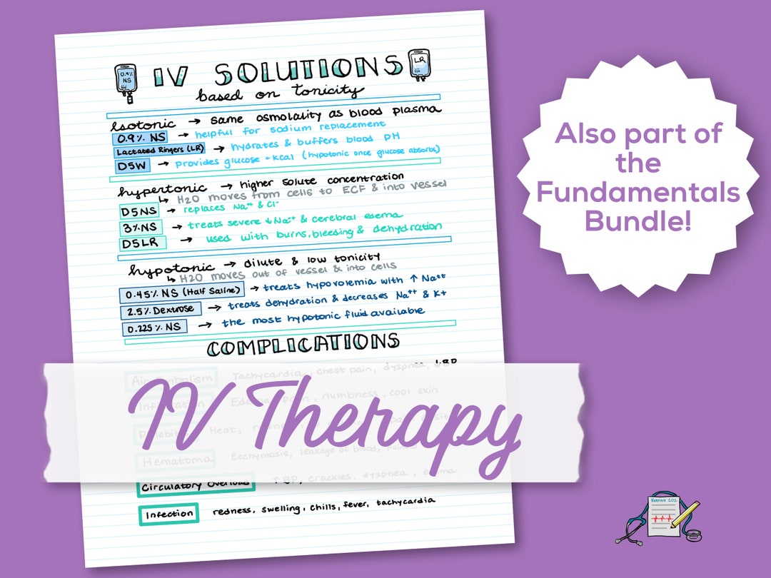 IV Solutions and Tonicity Study Guide for Nurses and Nursing Students ...