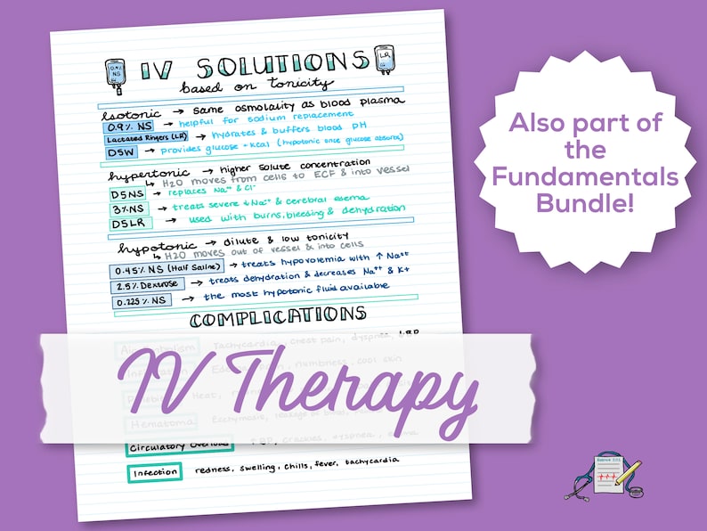 IV Solutions and Tonicity Study Guide for Nurses and Nursing Students ...