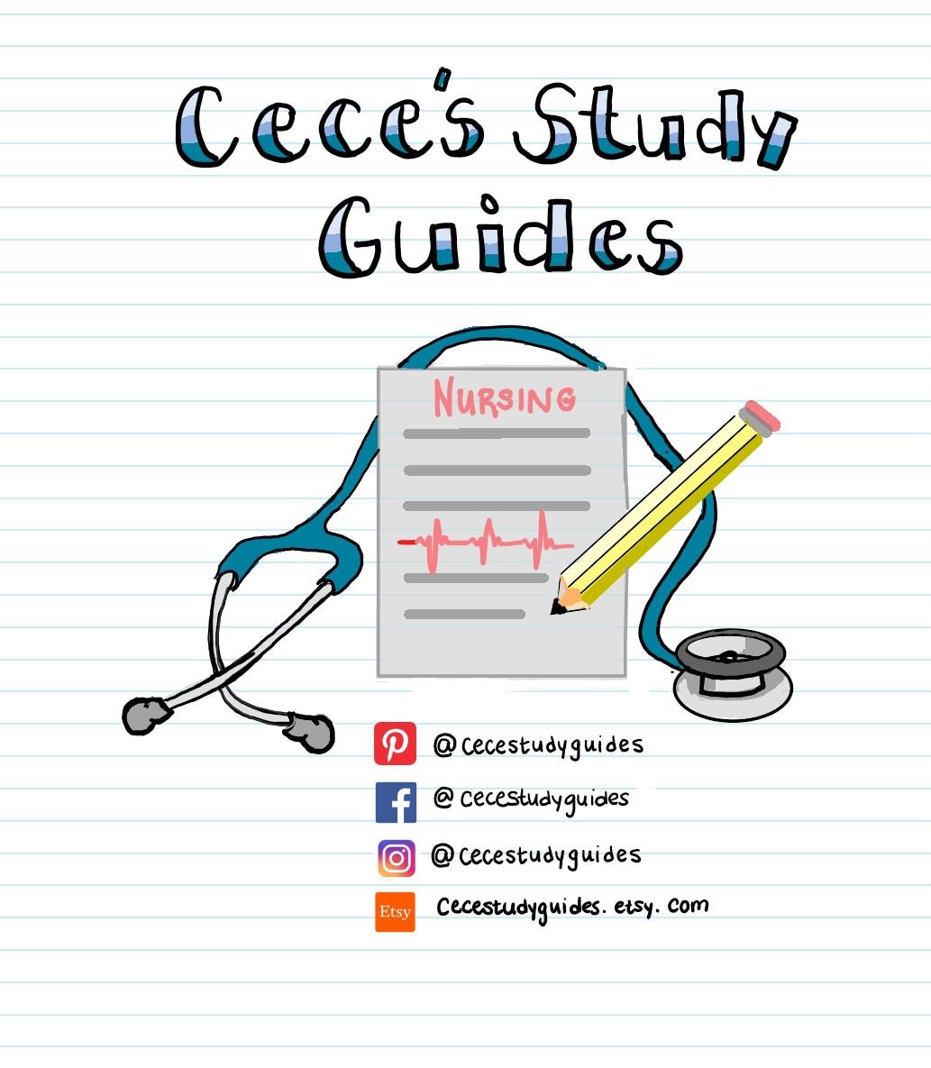 Foley Catheter Insertion