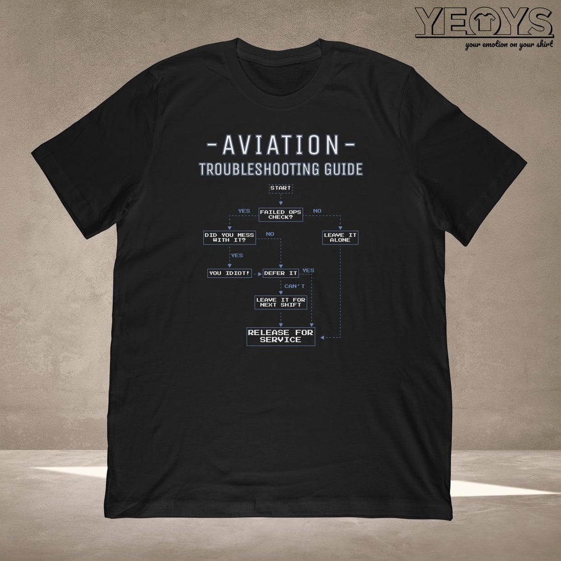 Aviation Shirts - Graphic Tee Gift for Funny Aviation Quotes, Aviation ...