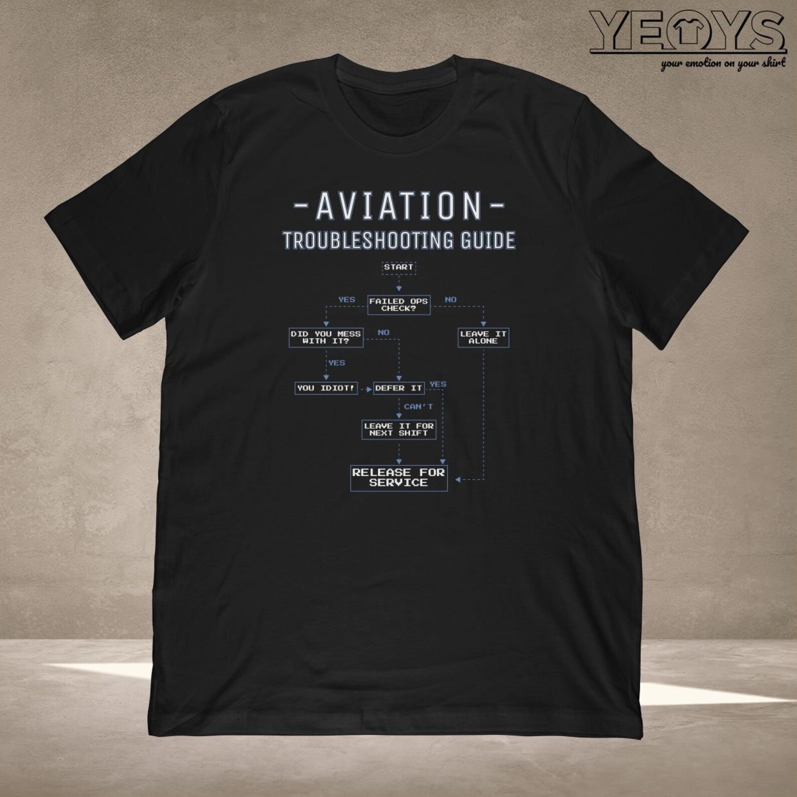 Aviation Shirts - Graphic Tee Gift for Funny Aviation Quotes, Aviation ...