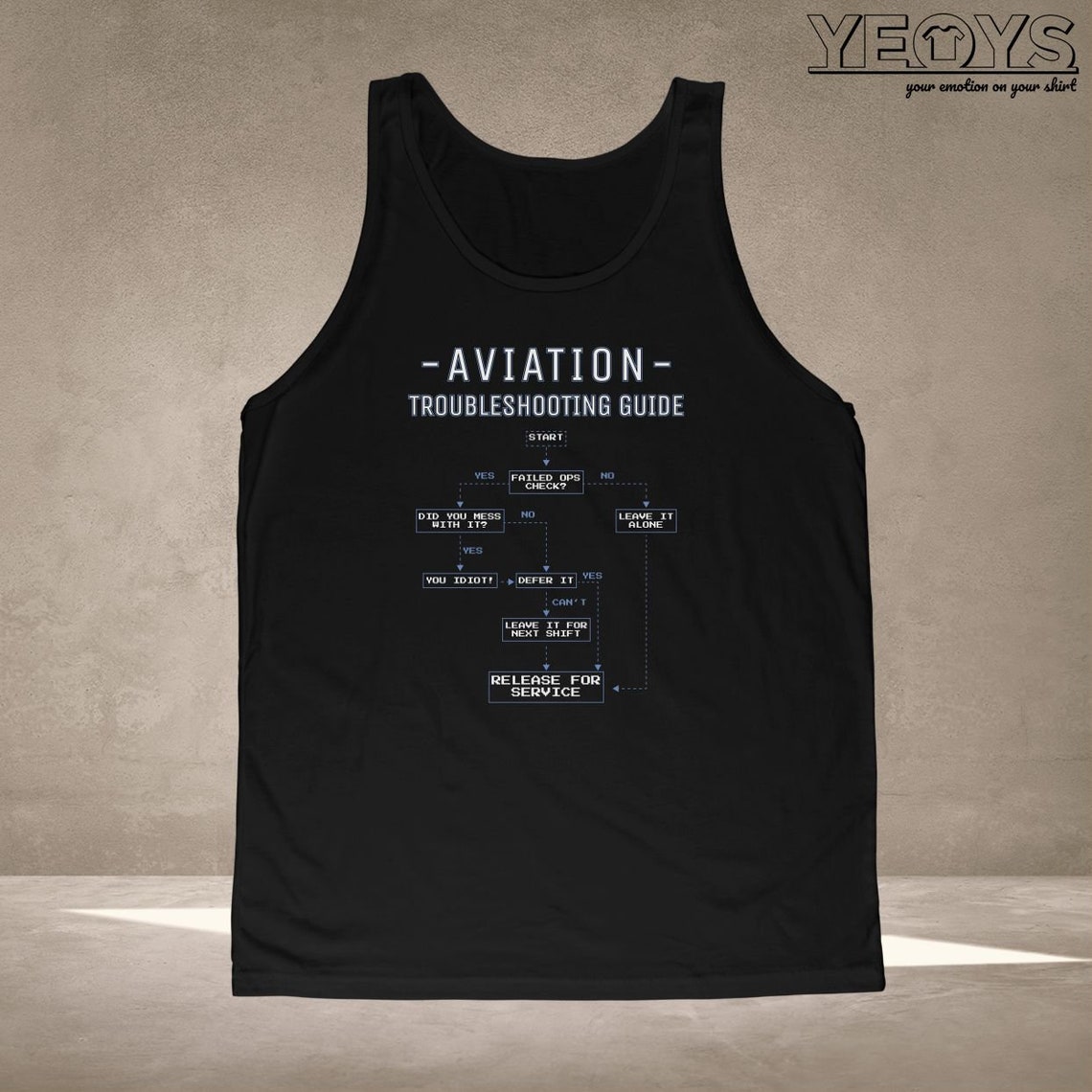 Aviation Shirts - Graphic Tee Gift for Funny Aviation Quotes, Aviation ...