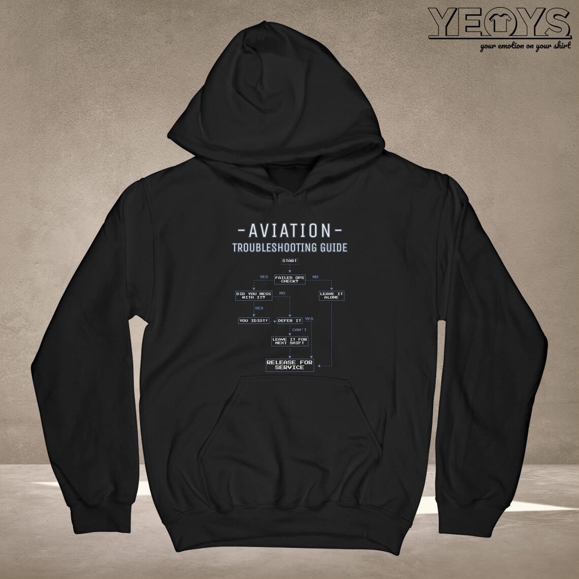 Aviation Shirts - Graphic Tee Gift for Funny Aviation Quotes, Aviation ...