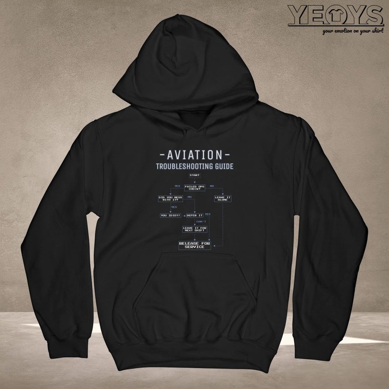 Aviation Shirts - Graphic Tee Gift for Funny Aviation Quotes, Aviation ...