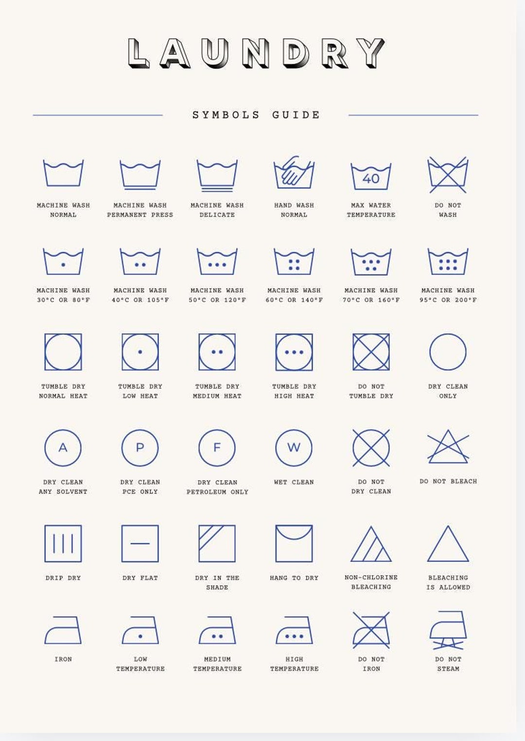 Laundry Guide Poster A4 Print Digital Download File Washing ...