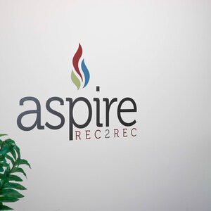 Vinyl Custom Business Logo Sign Printed Company Name Vinyl Wall Decal ...