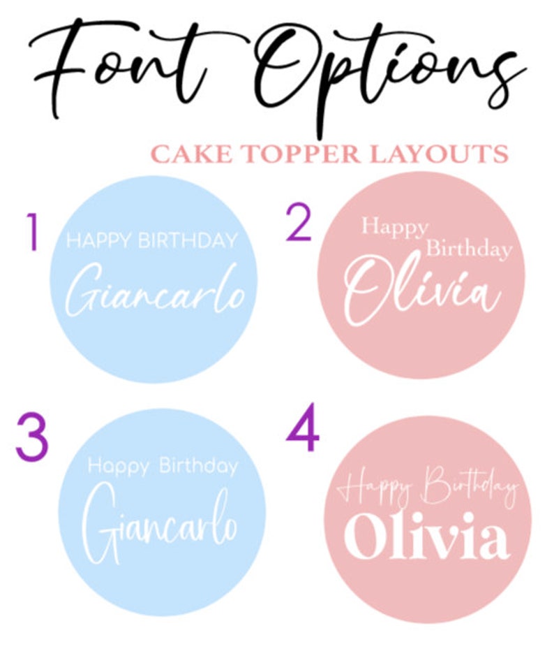 Personalized Acrylic Happy Birthday Topper Name Cake Topper - Etsy