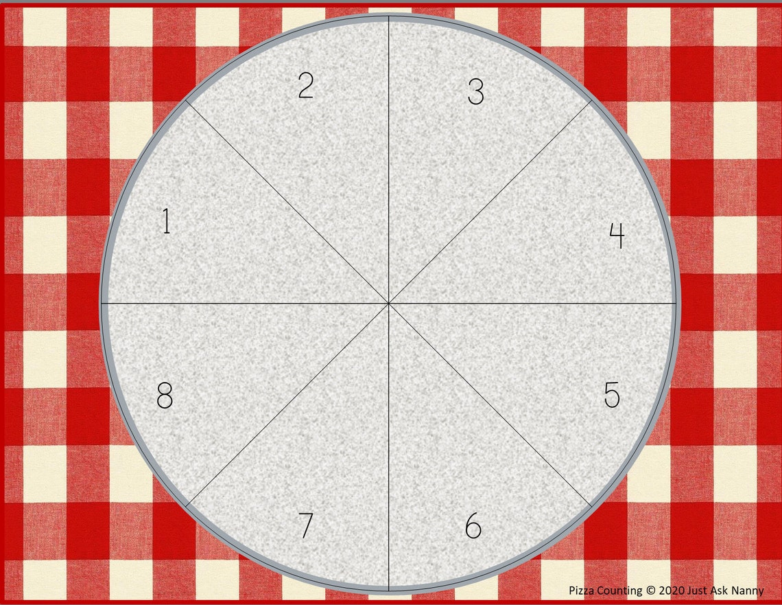 Pizza Counting - Etsy