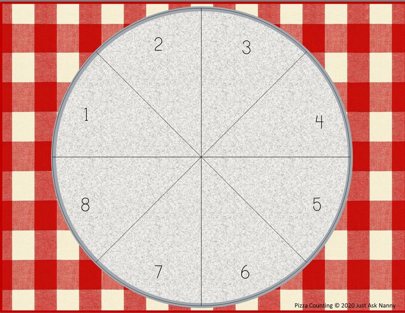Pizza Counting - Etsy