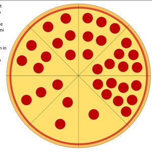 Pizza Counting - Etsy