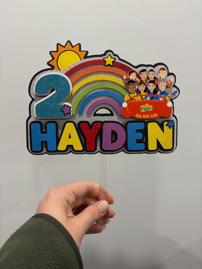 Wiggles Cake Topper | Wiggles Cake | Wiggles Party | Personalised ...