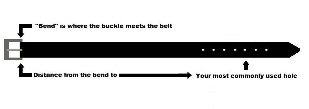 Traditional Harness Full Grain Leather American Classic | Etsy