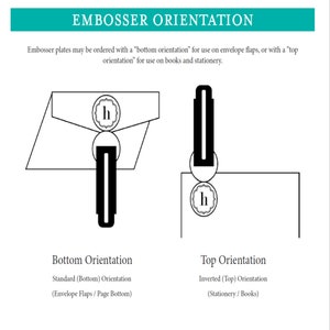 Custom Embosser 3412 - Etsy