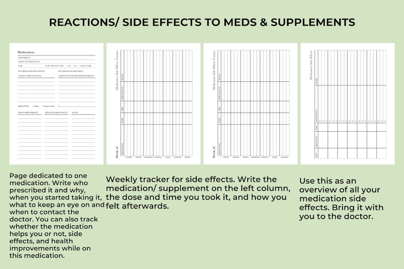Printable Medication Supplements Bundle: Daily, Weekly, Monthly ...