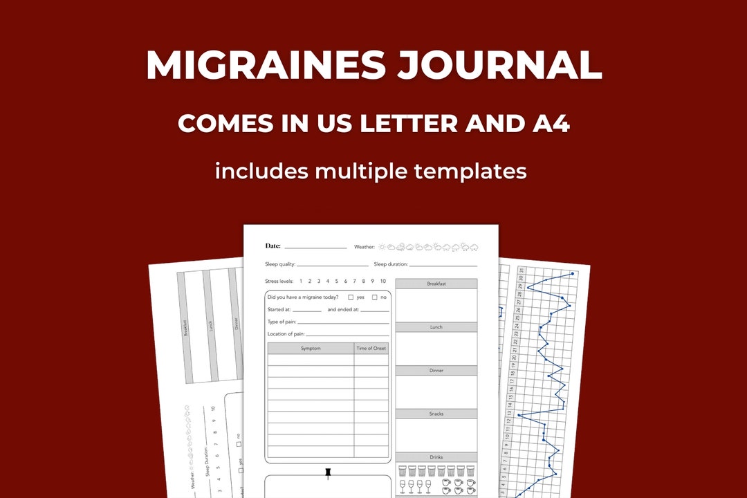 Printable Migraines Bundle for Daily Use With Monthly and Yearly ...