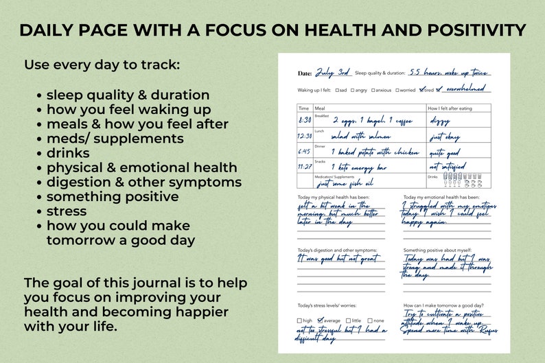 Printable Eating Disorder Recovery Journal for Anorexia, Bulimia ...