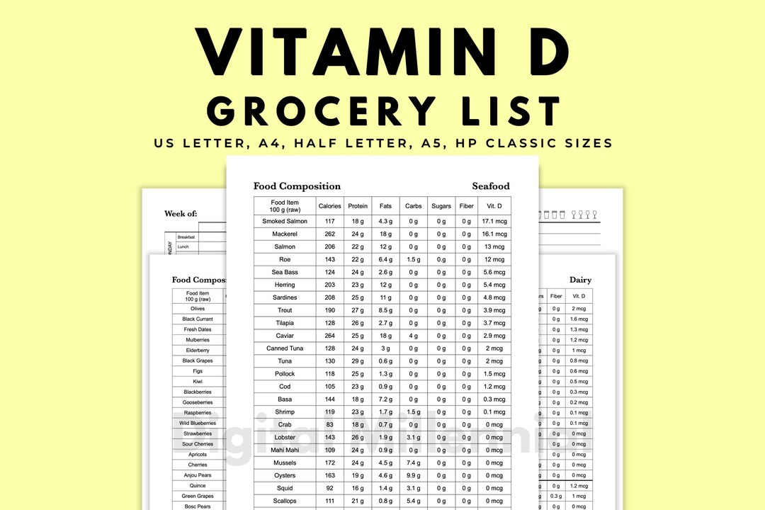 Printable Vitamin D Content Grocery List, Includes Macros Like Protein ...