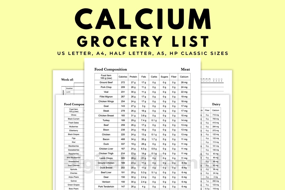 Printable Calcium Content Grocery List, Includes Macros Like Protein ...