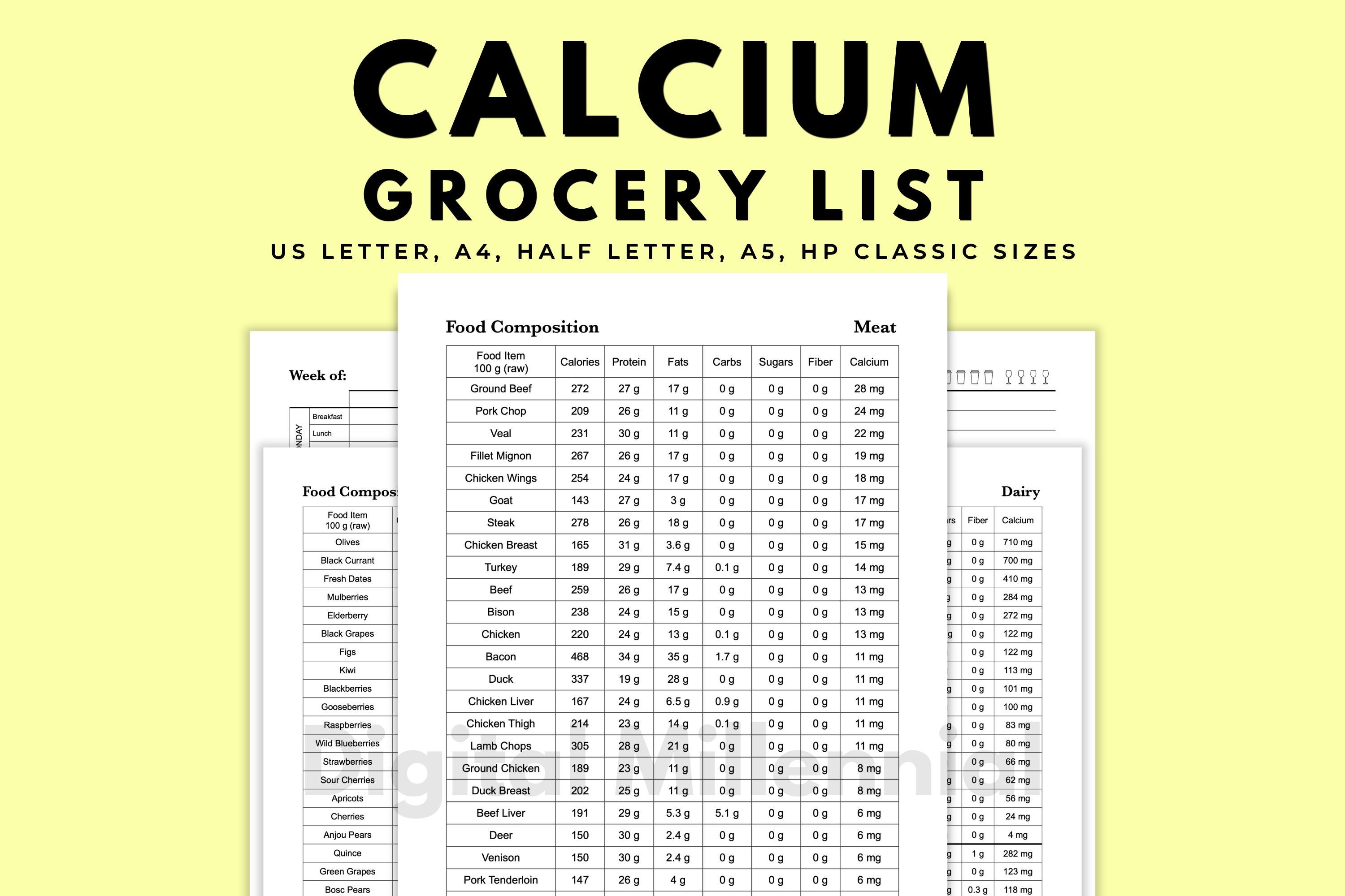 Printable Calcium Content Grocery List, Includes Macros Like Protein ...