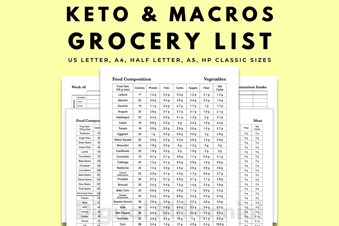 Printable Keto Grocery List: Macro Tracker & Meal Planner (digital ...