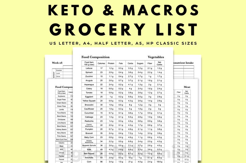 Printable Keto Grocery List: Macro Tracker & Meal Planner (digital ...