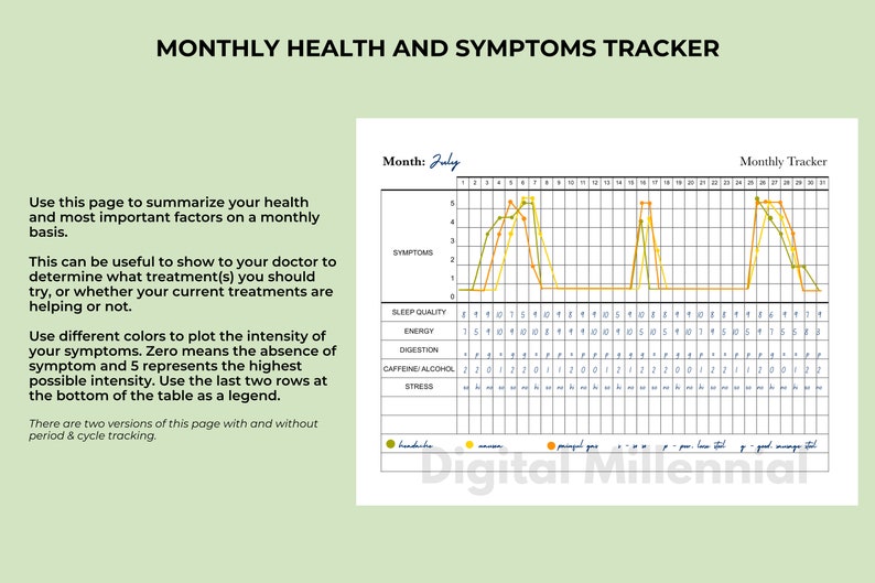Food and Symptoms Tracker: Digestion & Bowel Movement Journal (digital ...