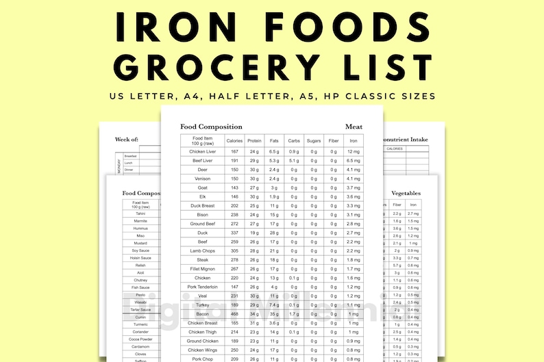 Printable Iron Rich Grocery List, Includes Macronutrients Like Protein ...