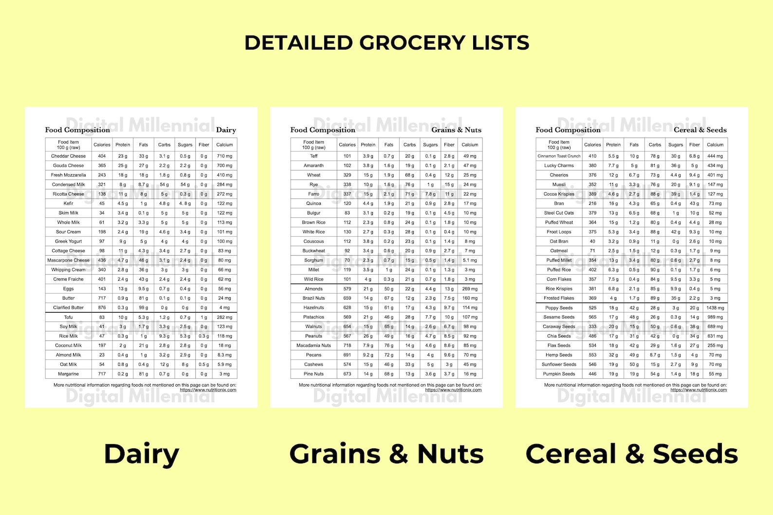 Printable Calcium Content Grocery List, Includes Macros Like Protein ...