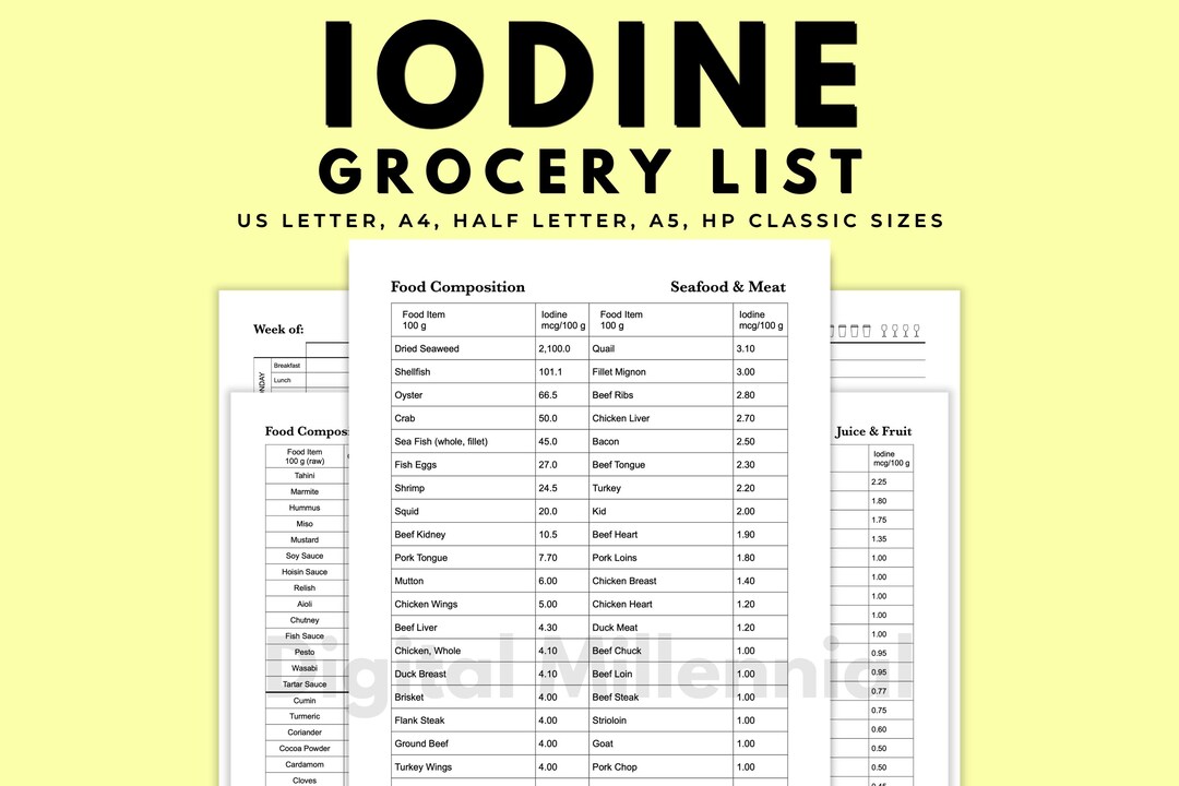 Printable Iodine Content Grocery Shopping List, Includes Meal Planner ...