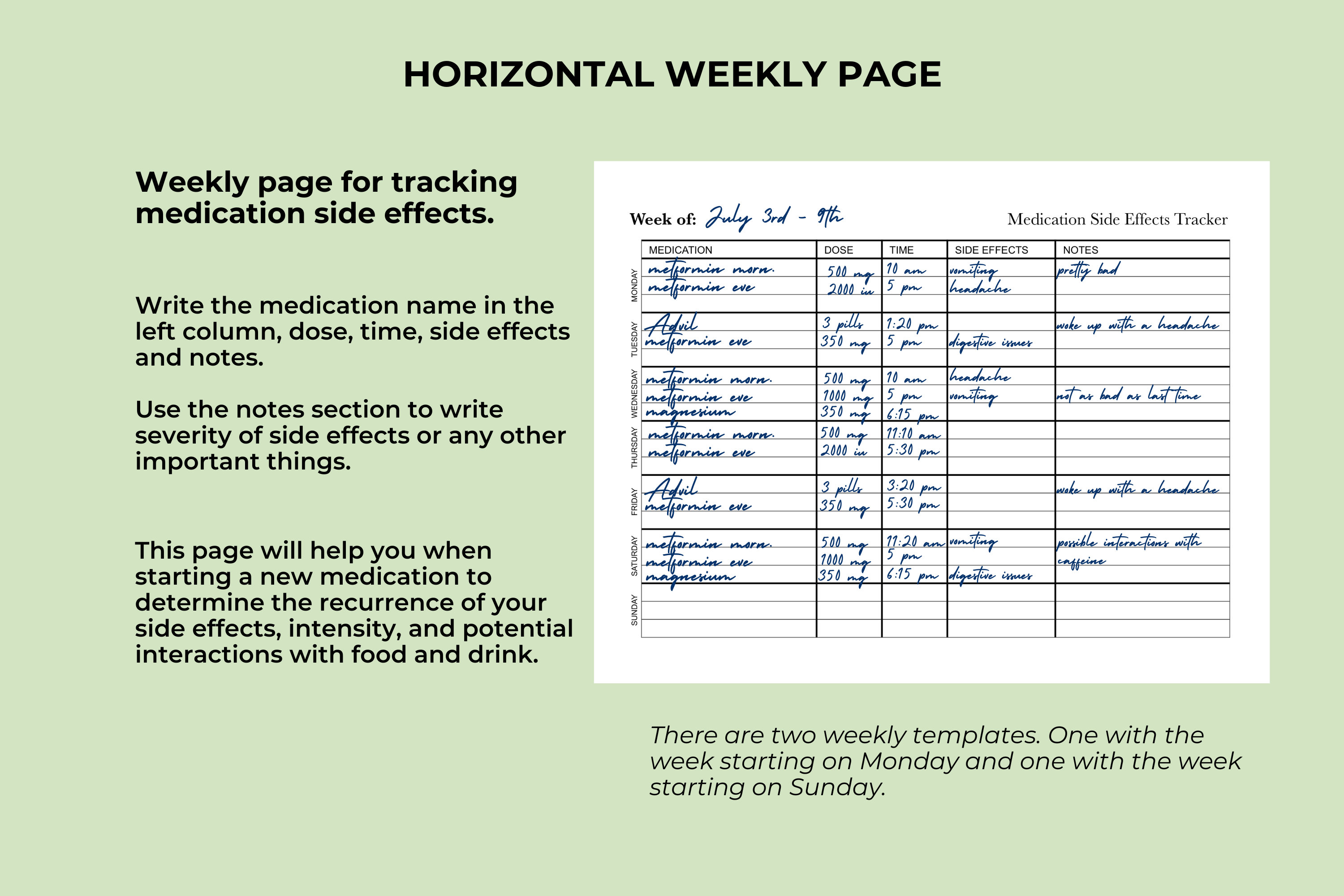 Printable Medication Side Effects, Reactions and Symptoms to Medicine ...