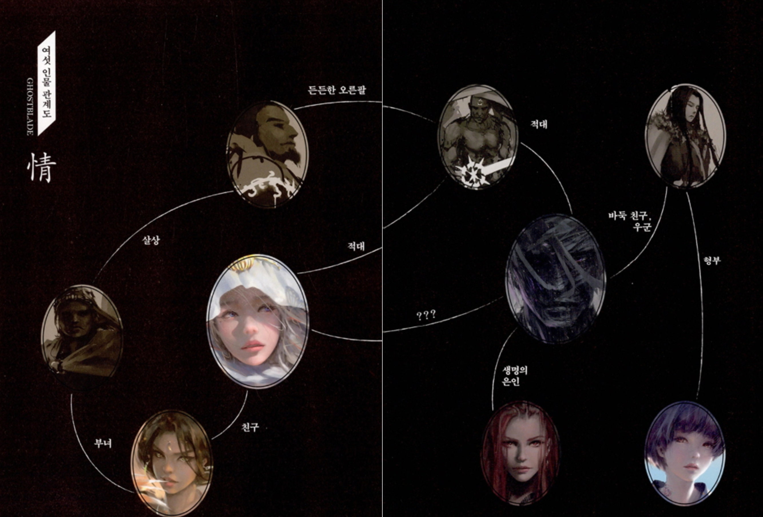 GHOSTBLADE Illustration Art Book Chinese Illustrations Book - Etsy