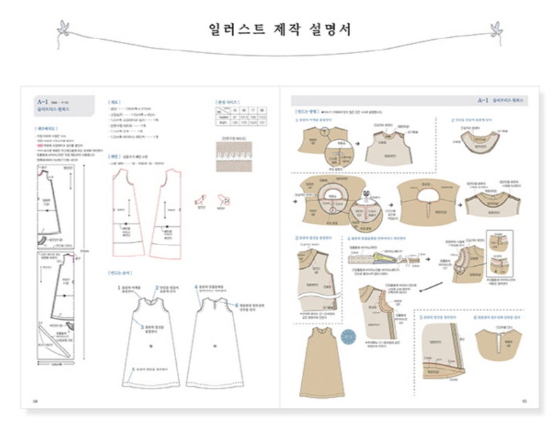 25 Simple Style Dresses Sewing Pattern Book - Etsy