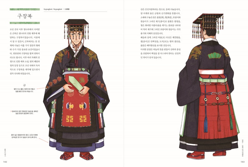 Hanbok Drawing Guide - Korea Traditional Clothes Detail Part Names ...